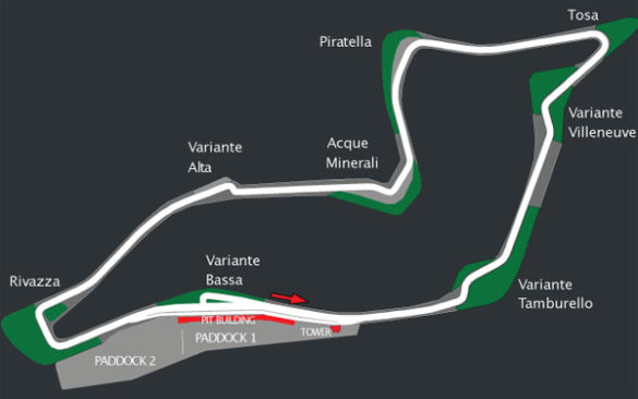 Asi es el Circuito de Imola | Datos, Historia y Video Vuelta on board